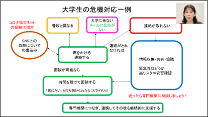 Https Jscp Or Jp Assets Img E5 A4 A7 E5 Ad A6 E7 94 9f E3 81 Ae E5